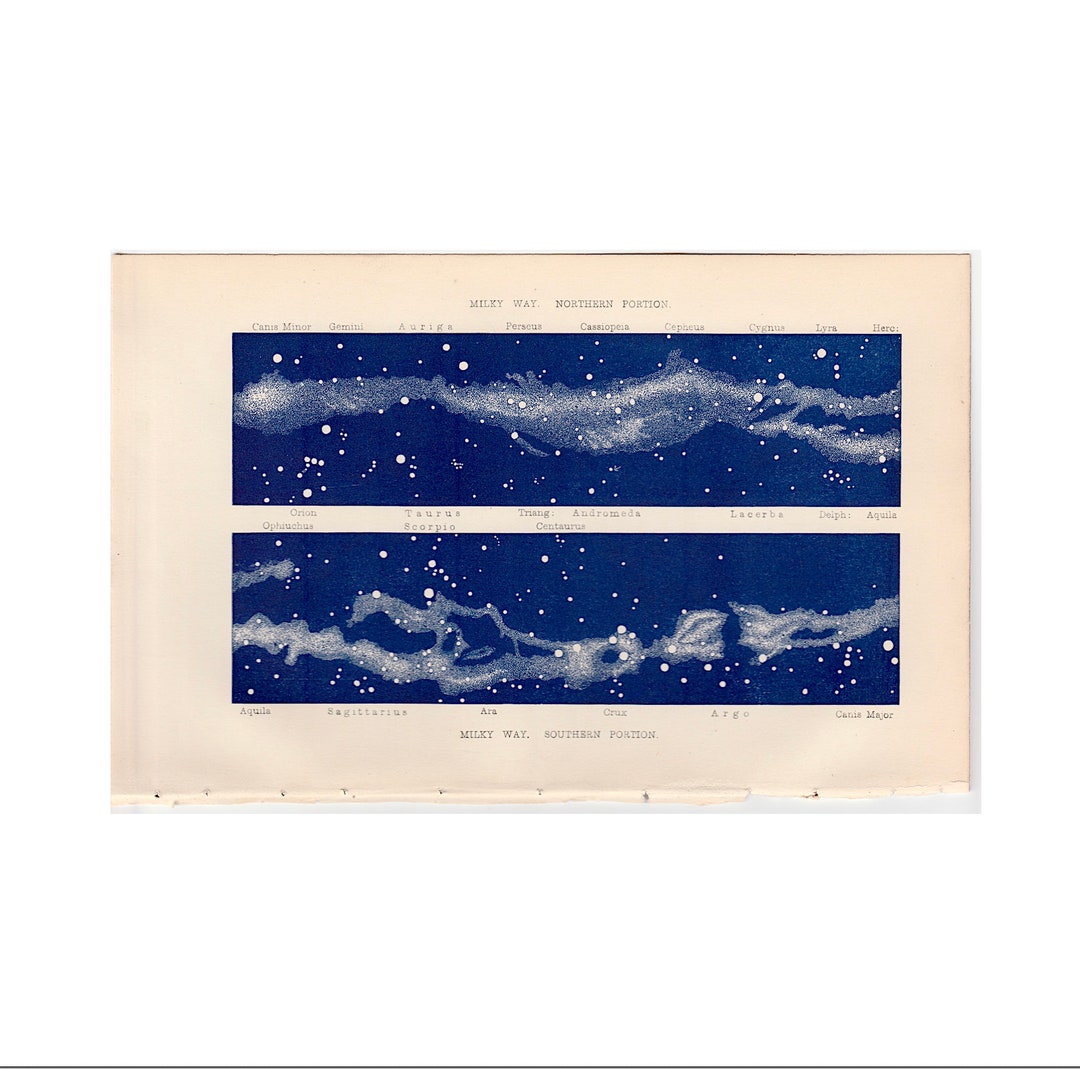 Rare! C. 1868 THE MILKY WAY Engraving • Original Antique Print ...