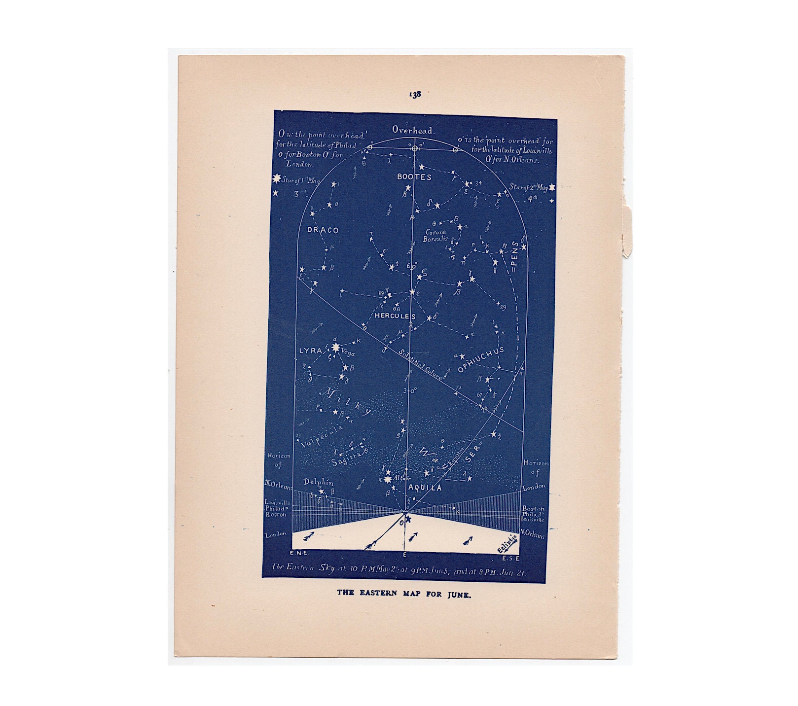 C. 1891 JUNE STARS Celestial Lithograph • Original Antique Print ...