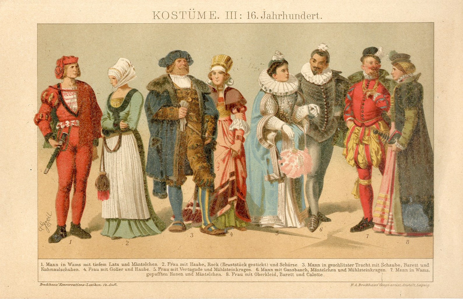 C. 1903 HISTORICAL COSTUME Prints • Original Antique Prints ...