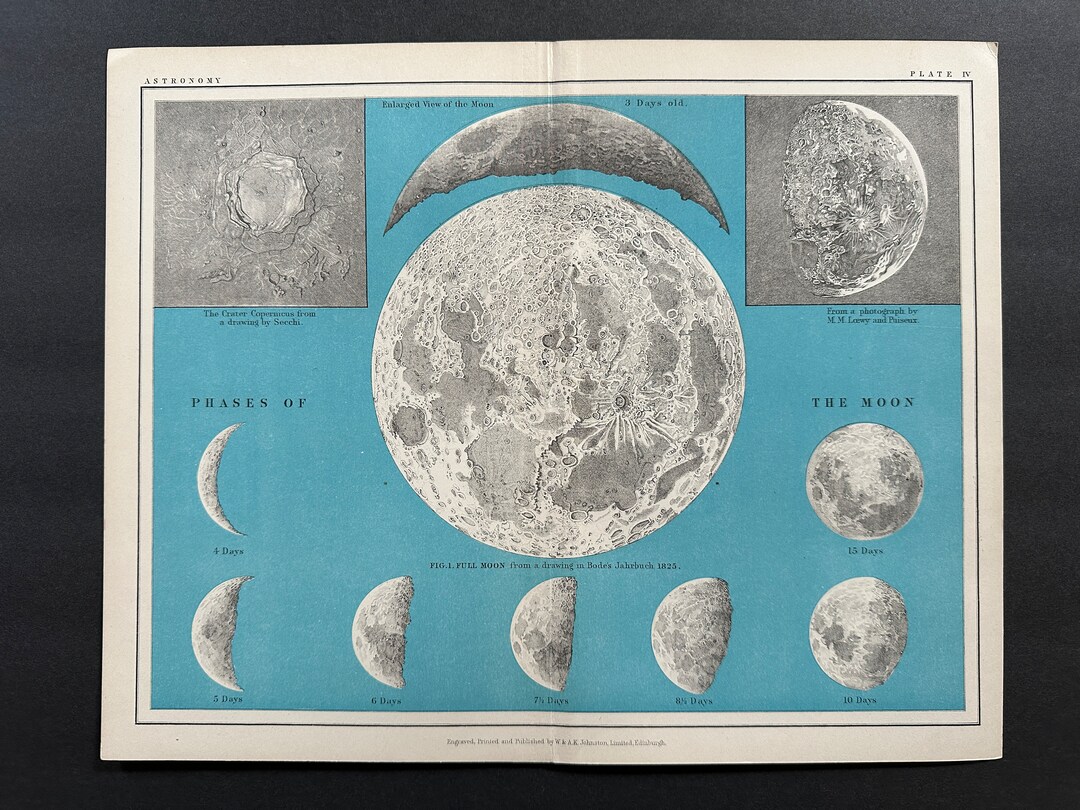 C. 1908 MOON Lithograph • Original Antique Print • Astronomy Print ...