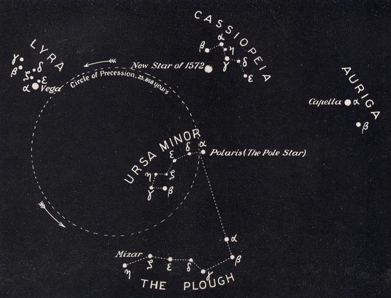 C. 1909 NORTH POLE STARS original antique print | Etsy