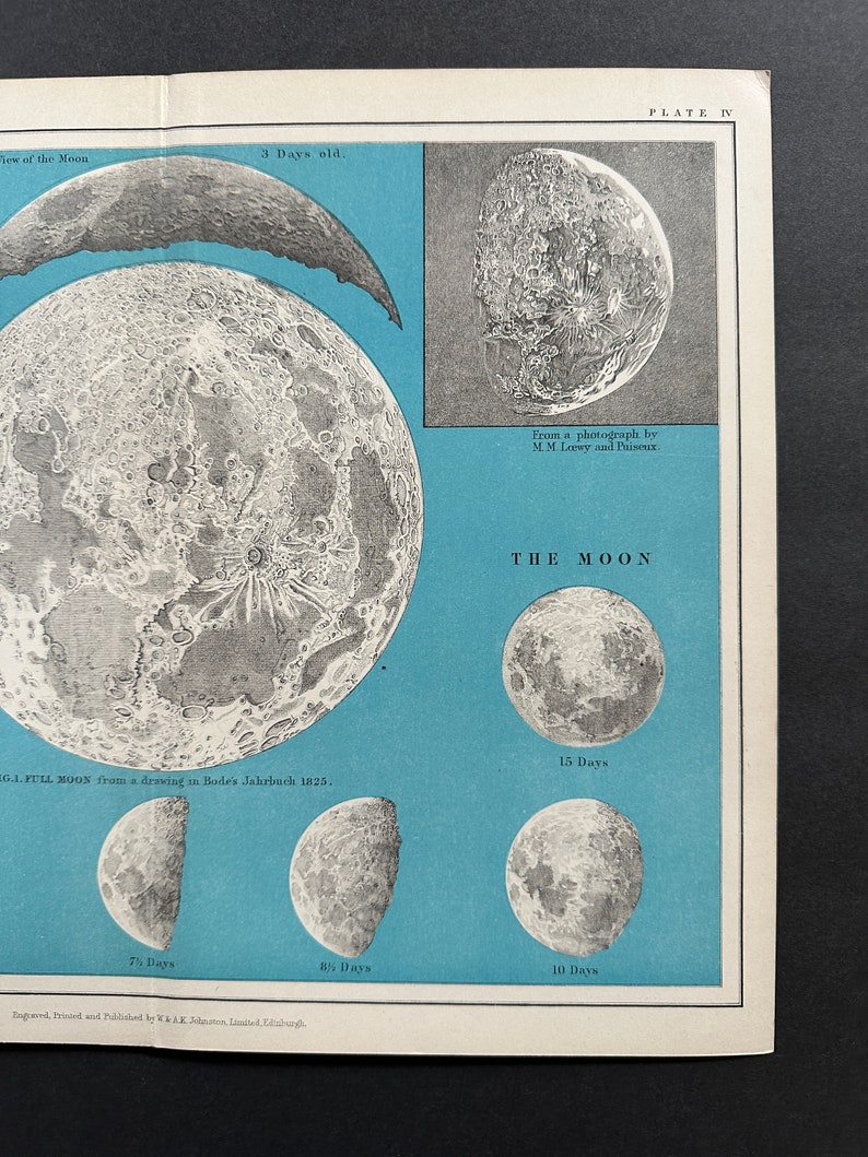 C. 1908 MOON Lithograph • Original Antique Print • Astronomy Print ...