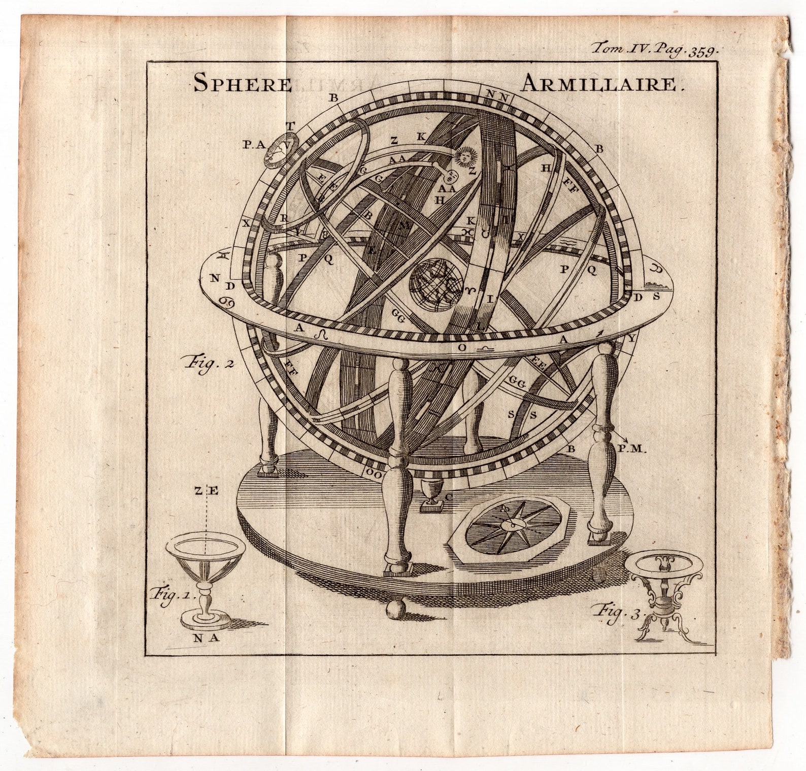 C. 1737 ARMILLARY SPHERE ENGRAVING Original Antique - Etsy