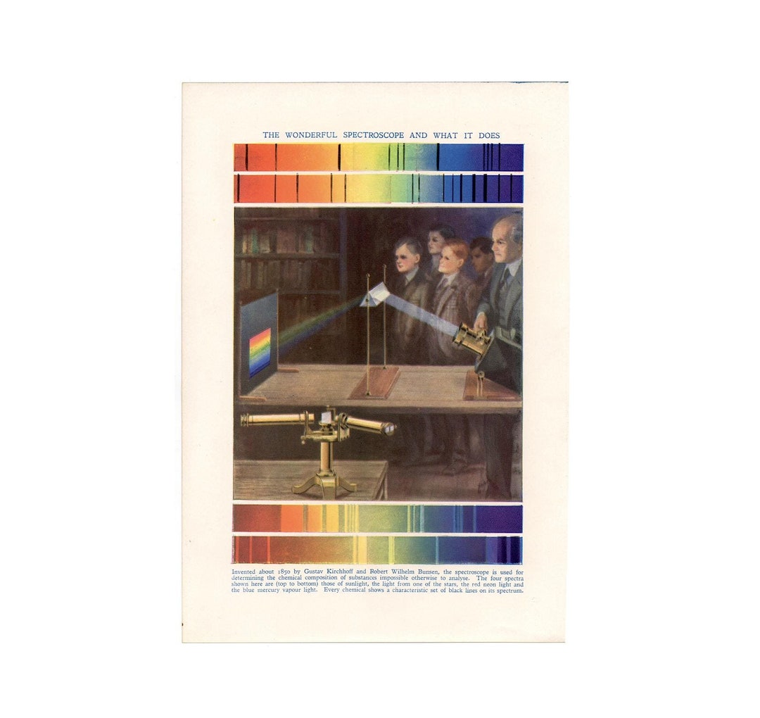 C. 1950's COLOR SPECTRUM Lithograph - Original Vintage Print - Color ...