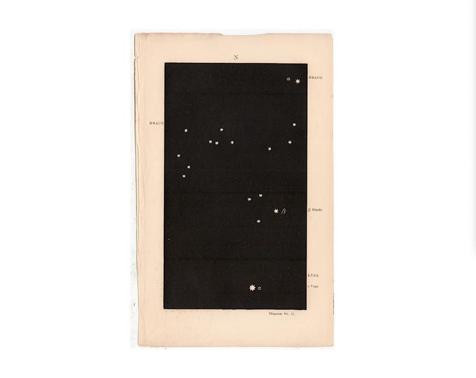 RARE! C. 1857 STAR MAP Engraving • Original Antique Print • Astronomy ...