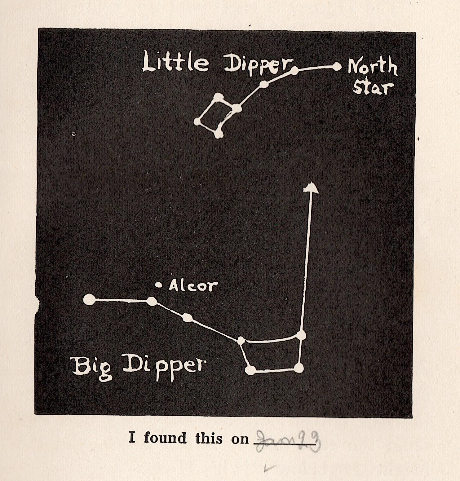 C. 1918 BIG & LITTLE DIPPER Print • Original Antique Print • Astronomy ...