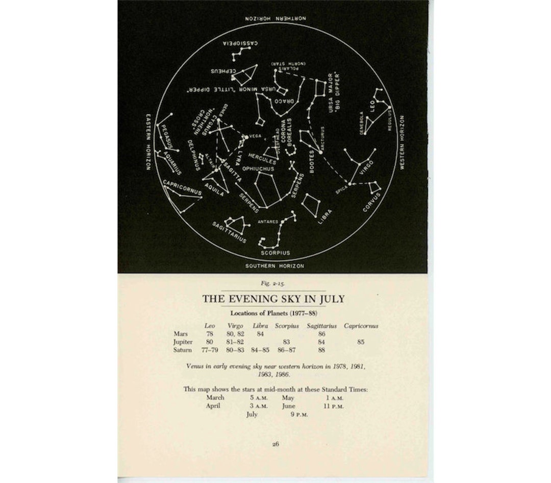 C.1977 JULY STAR MAP - Celestial Zodiac Constellation Print - Vintage ...