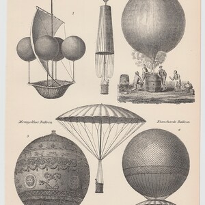 C. 1880 HOT AIR BALLOONS Lithograph • Original Antique Print ...