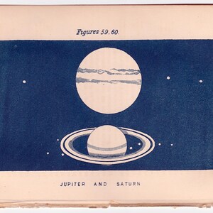 RARE! C. 1850 JUPITER & SATURN Engraving • Antique Astronomy Print ...