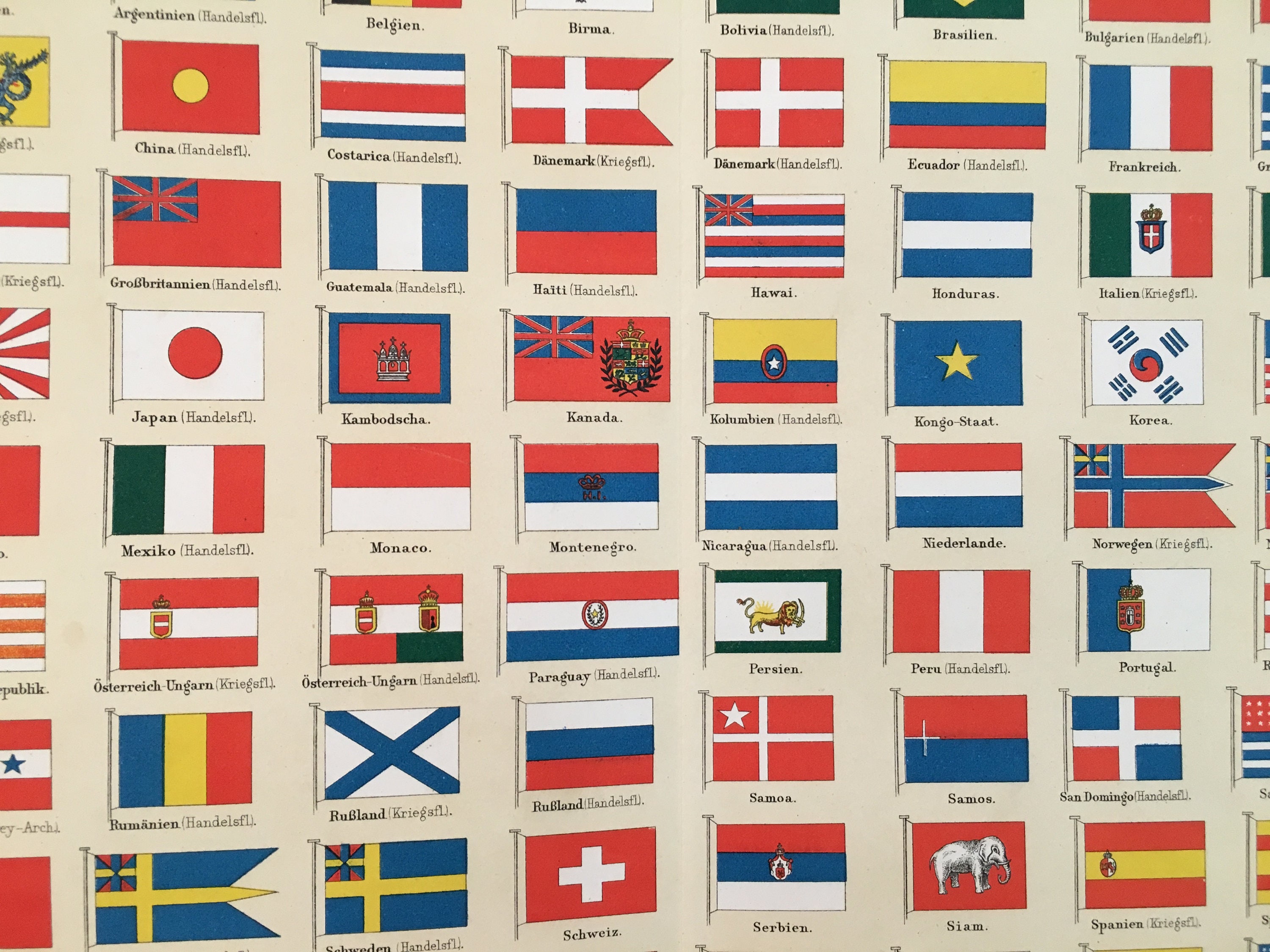 C. 1894 NATIONAL FLAGS PRINT - Antique Lithograph - International Flags ...