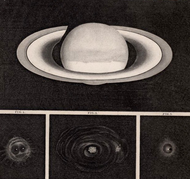 1884 SATURN & STARS Print Original Antique Celestial Astronomy ...