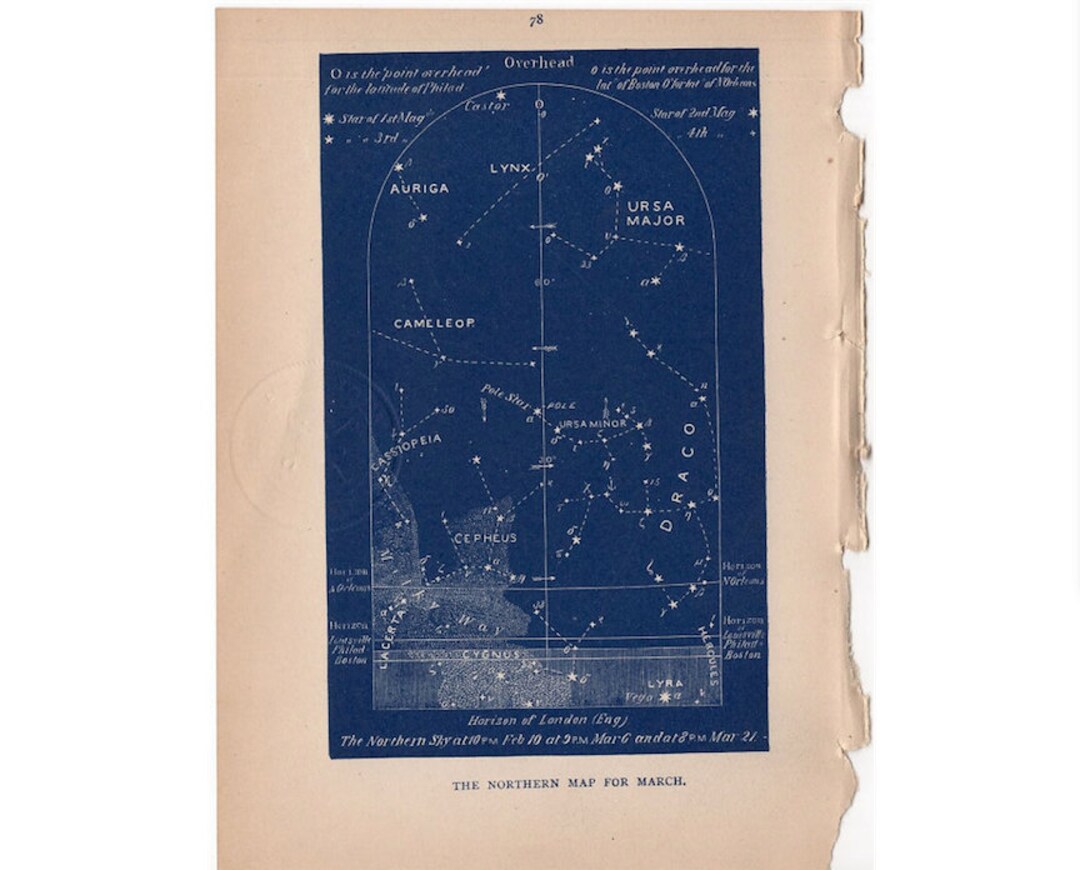 C. 1891 MARCH STARS Celestial Lithograph • Original Antique Print ...