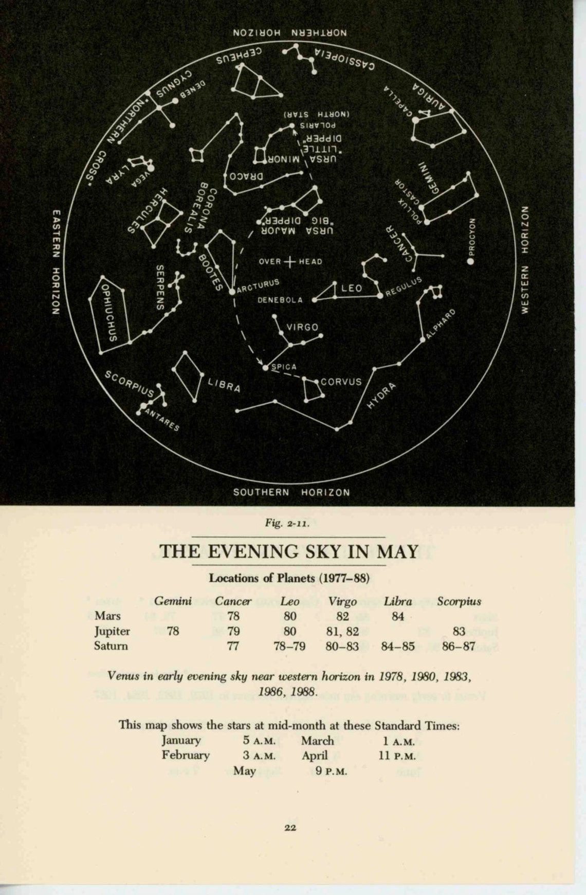 C.1977 MAY STAR MAP Celestial Zodiac Constellation Print | Etsy