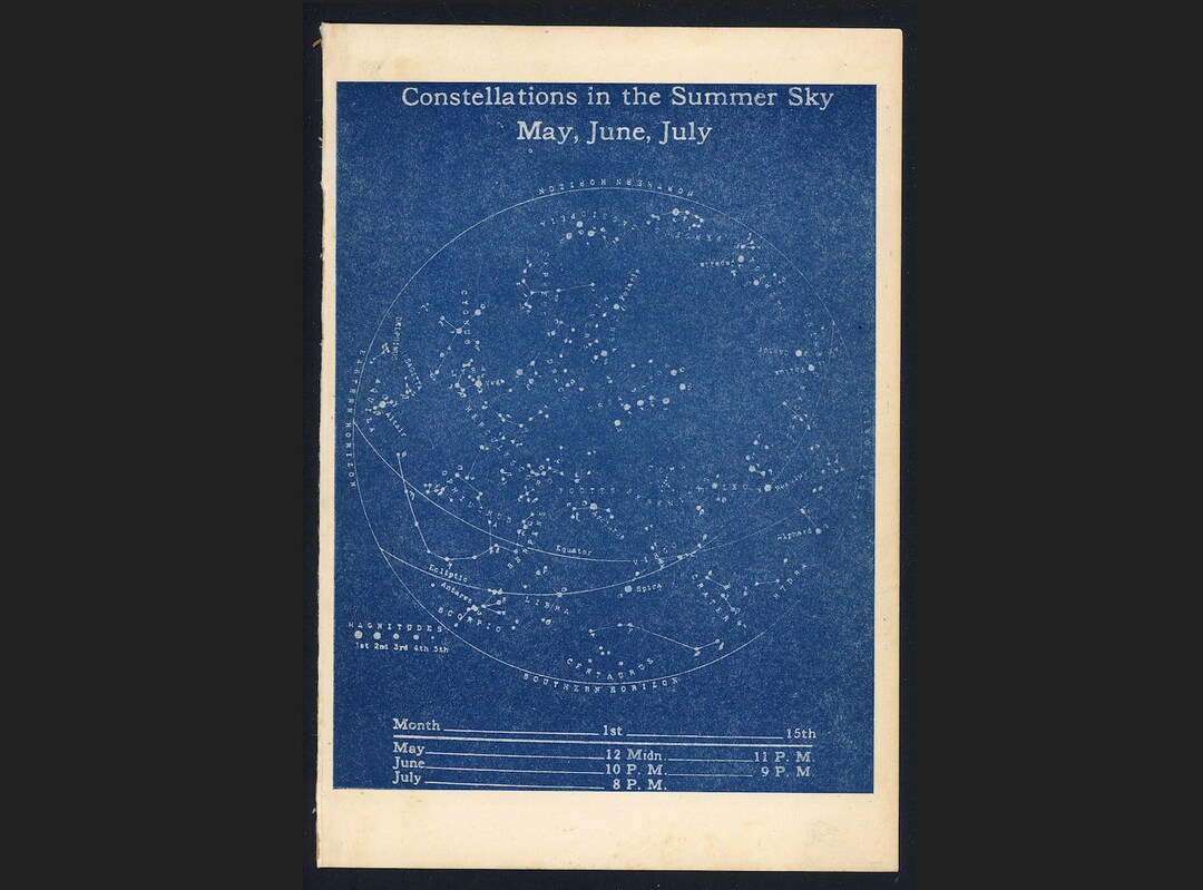 C. 1944 SUMMER SKY CONSTELLATIONS Print • Original Vintage Print ...