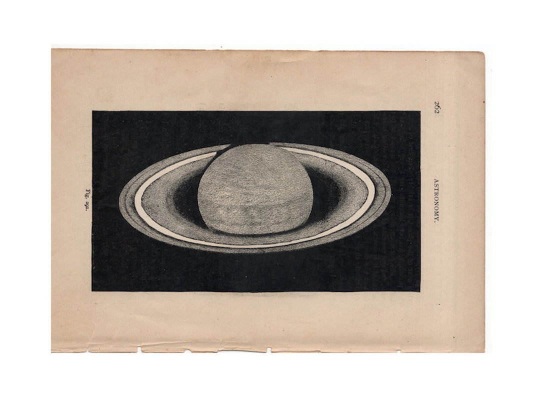 Antique Print • SATURN PLANET PRINT • C. 1884 • Original Antique ...