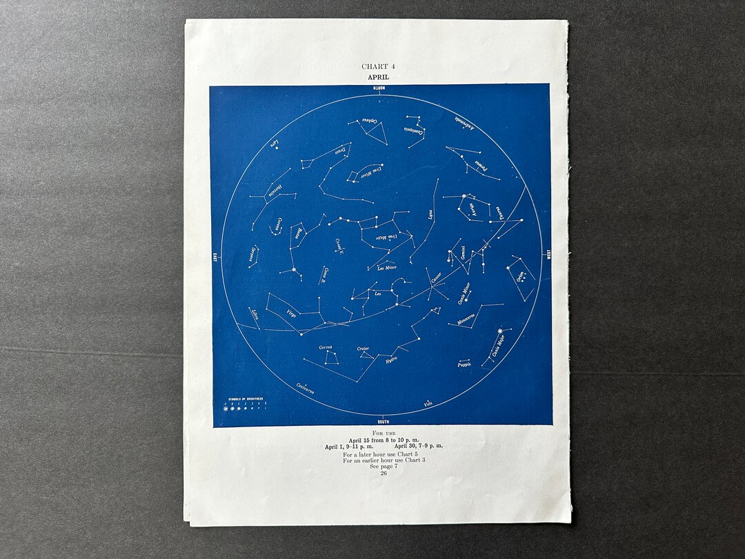 C. 1928 APRIL CONSTELLATIONS Lithograph • Original Vintage Print • Star ...