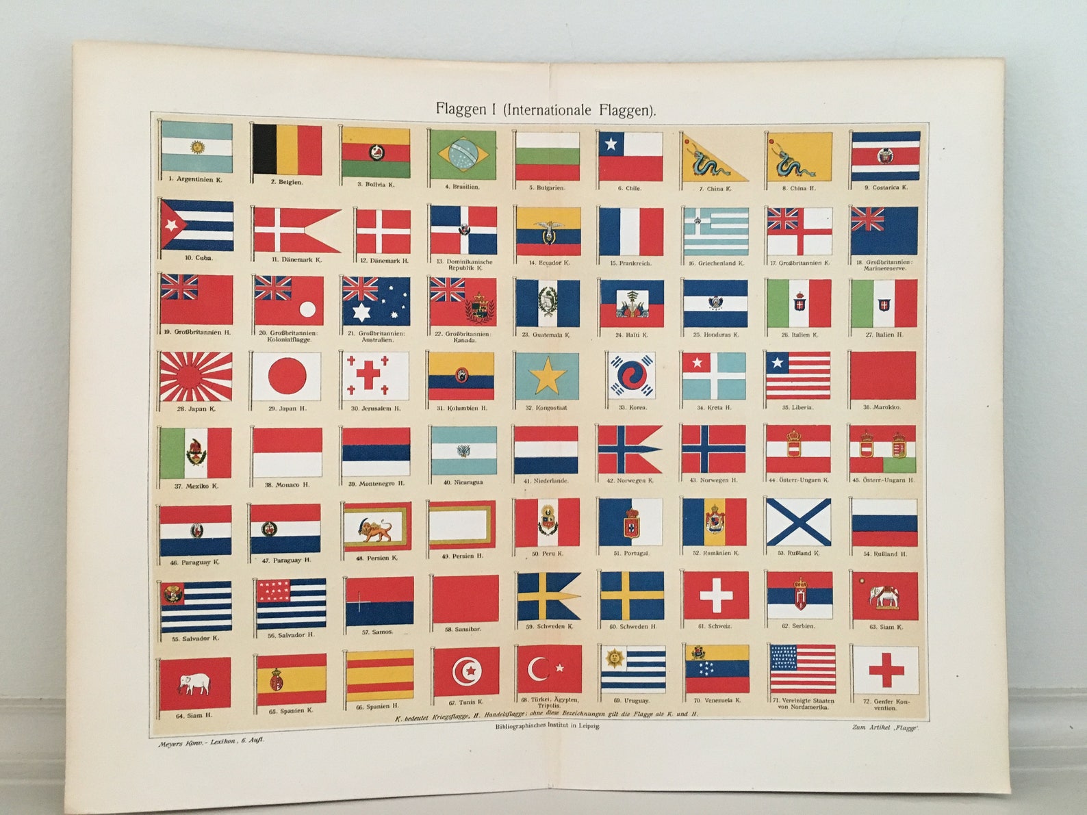 C. 1894 NATIONAL FLAGS PRINT - Antique Lithograph - International Flags ...