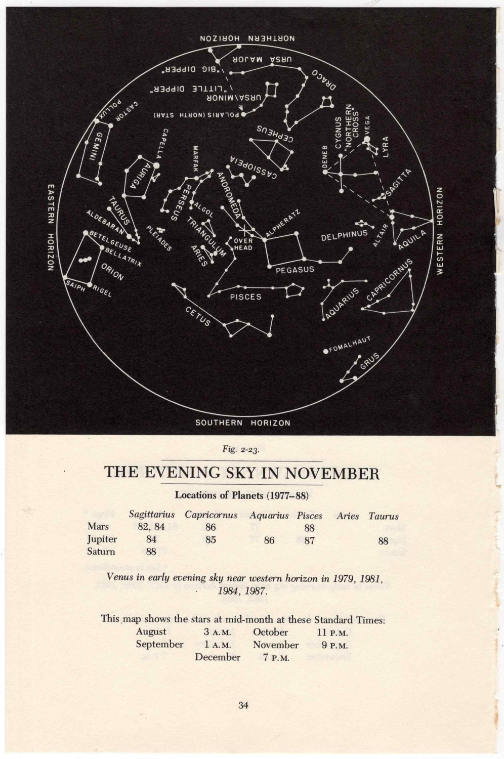 C.1977 NOVEMBER STAR MAP Celestial Zodiac Constellation - Etsy