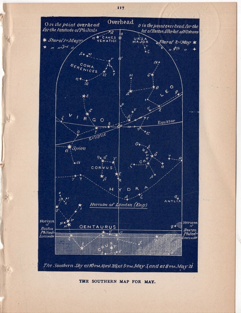 C. 1891 MAY STARS Celestial Lithograph • Original Antique Print ...