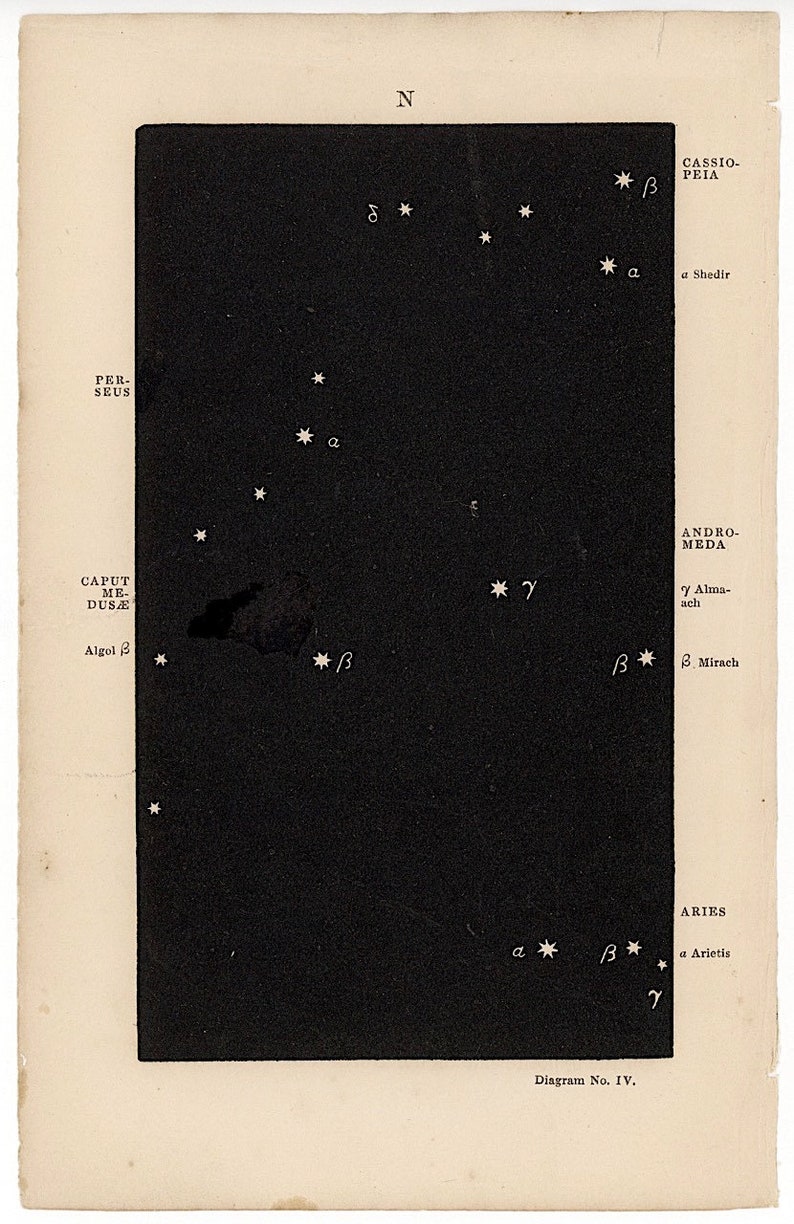 RARE! C. 1857 STAR MAP Engraving • Original Antique Print • Astronomy ...