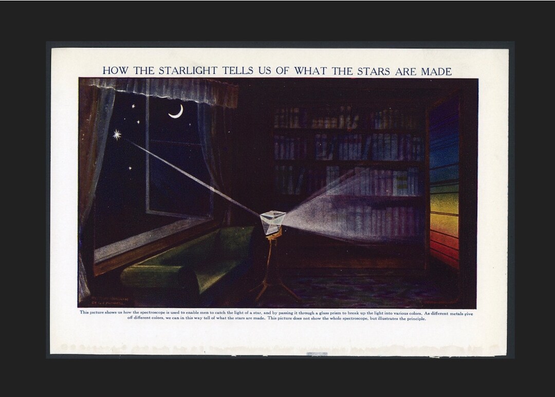 C. 1940 STARLIGHT & PRISMS Lithograph • Original Vintage Print ...