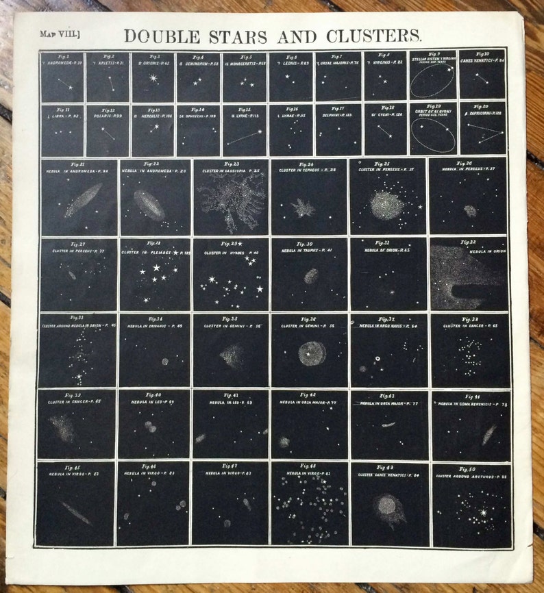 C. 1856 DOUBLE STARS & CLUSTERS Lithograph • Original Antique Print ...