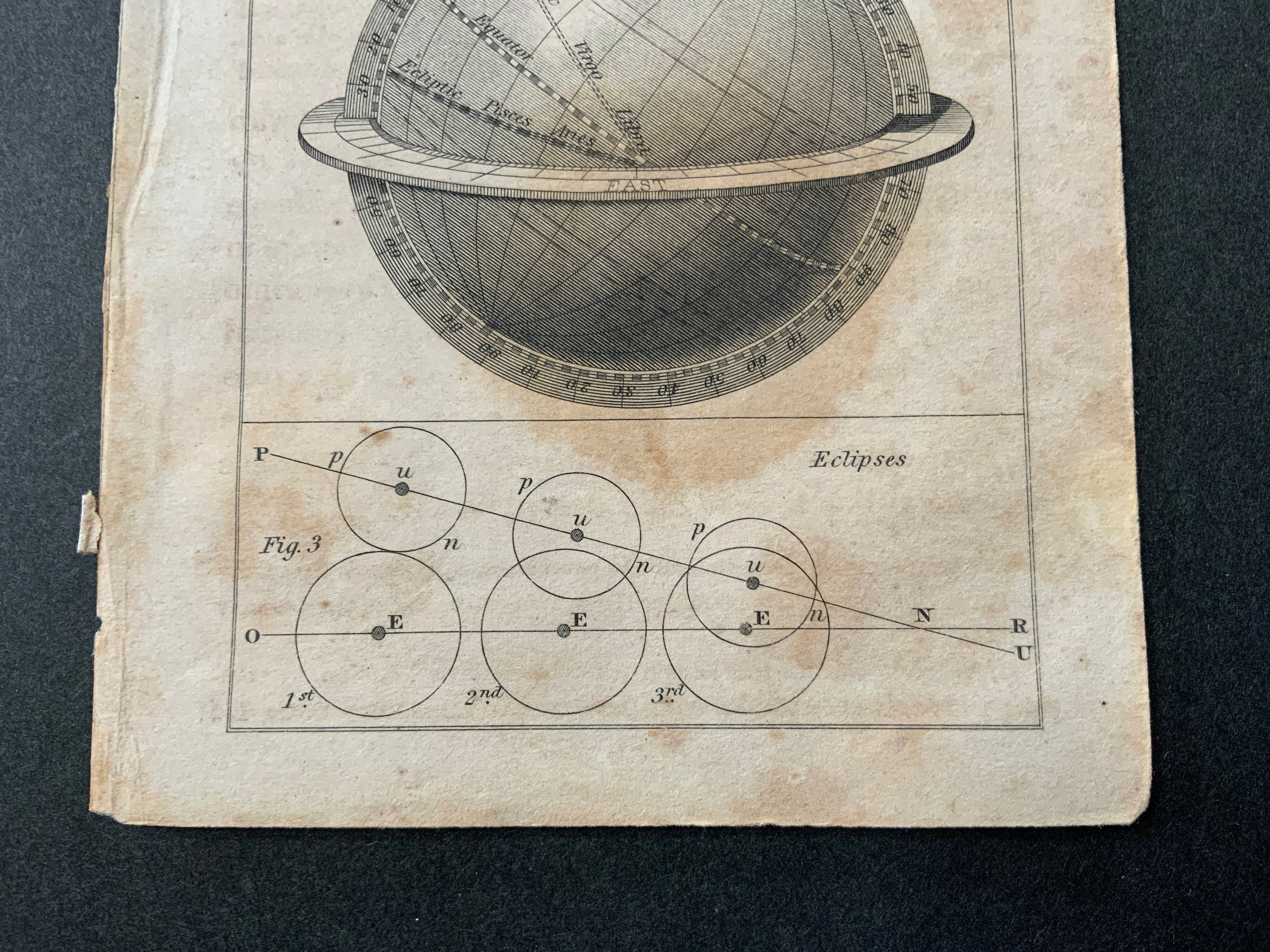 C. 1835 Rare! ANTIQUE ASTRONOMY Engraving • Original Antique Print ...