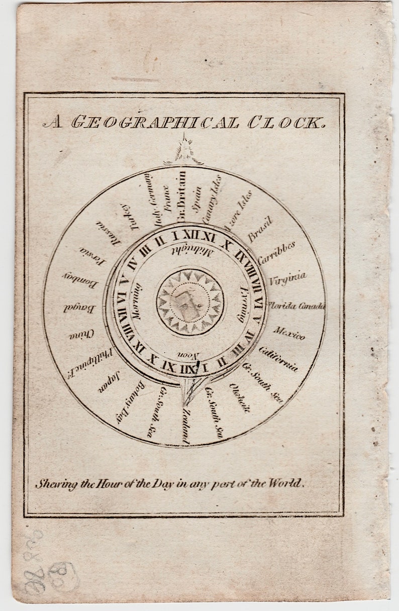 Tiny! GEOGRAPHICAL CLOCK Engraving C. 1805 - Original Antique Print ...