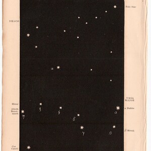 RARE! C. 1857 STAR MAP Engraving • Original Antique Print • Astronomy ...