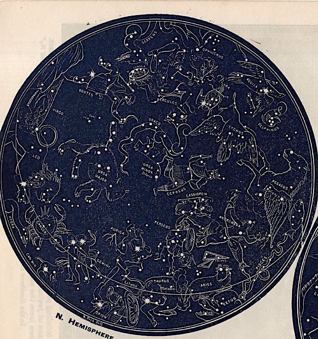 C. 1955 OLD CONSTELLATION FIGURES Vintage Astronomy Print - Etsy UK