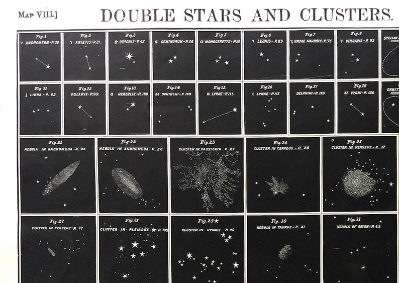 C. 1856 DOUBLE STARS & CLUSTERS Lithograph • Original Antique Print ...