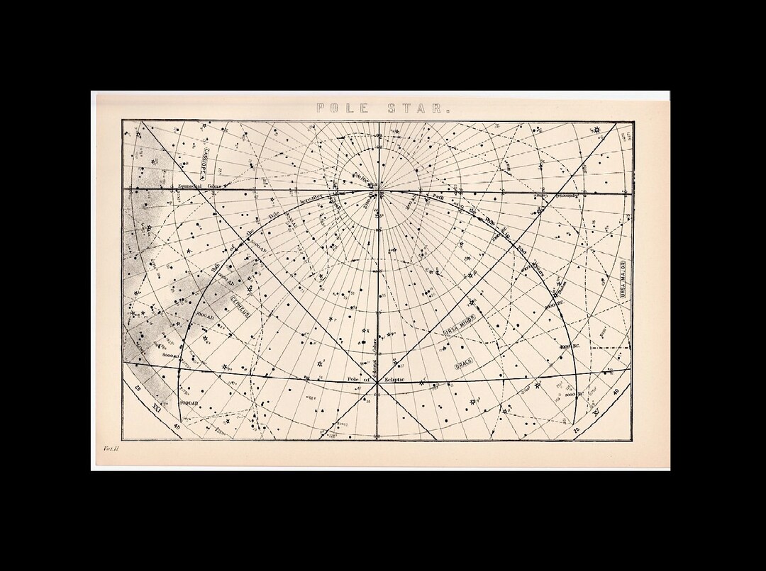 C. 1880 POLE STAR Lithograph • Original Antique Print • Astronomy Print ...