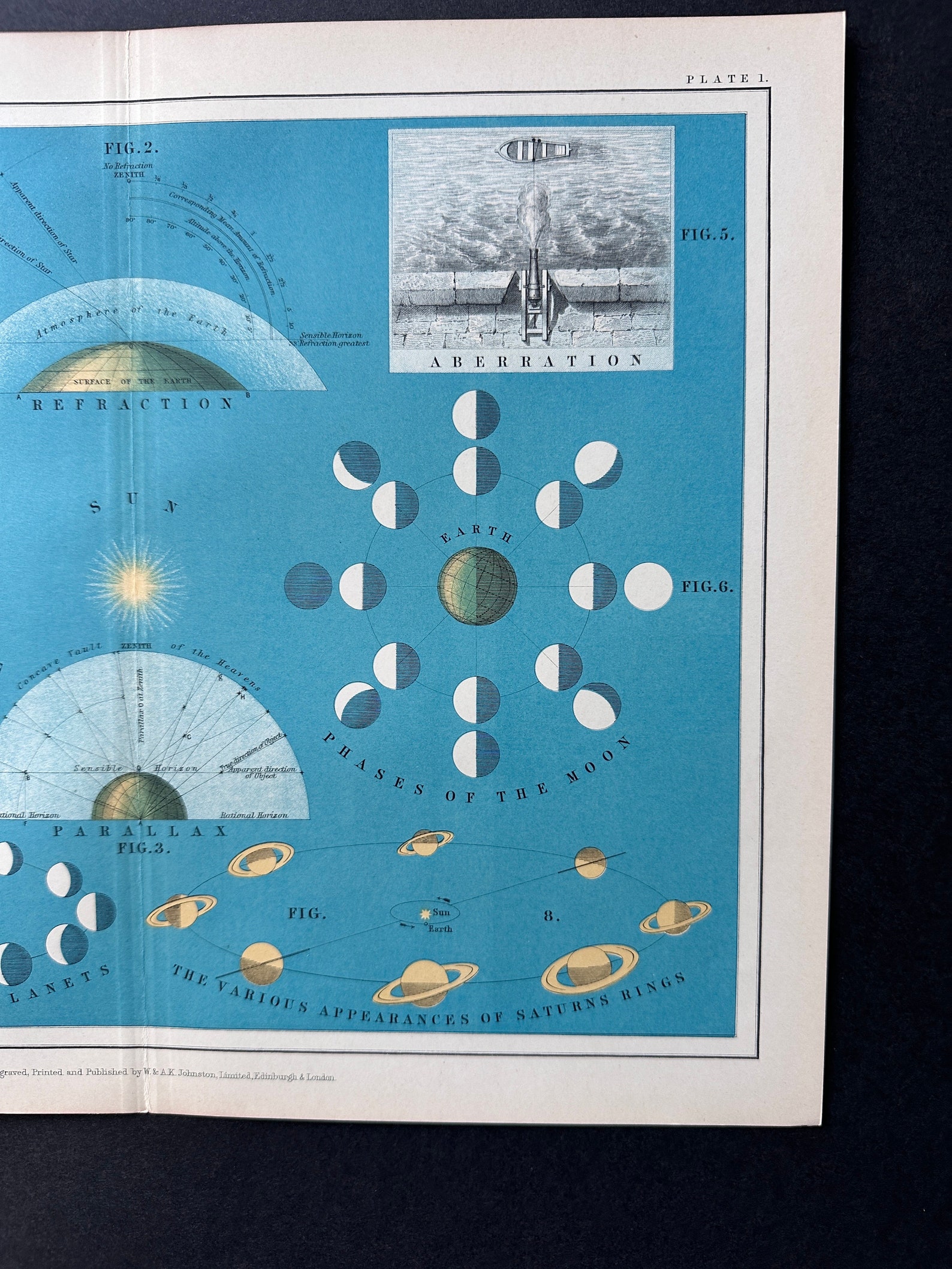 C. 1908 REFRACTION & PARALLAX Lithograph • Original Antique Print ...