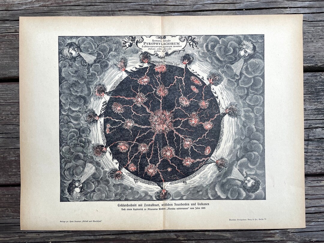C.1900 INNER EARTH CORE Lithograph • Original Antique Print • Lava Flow ...