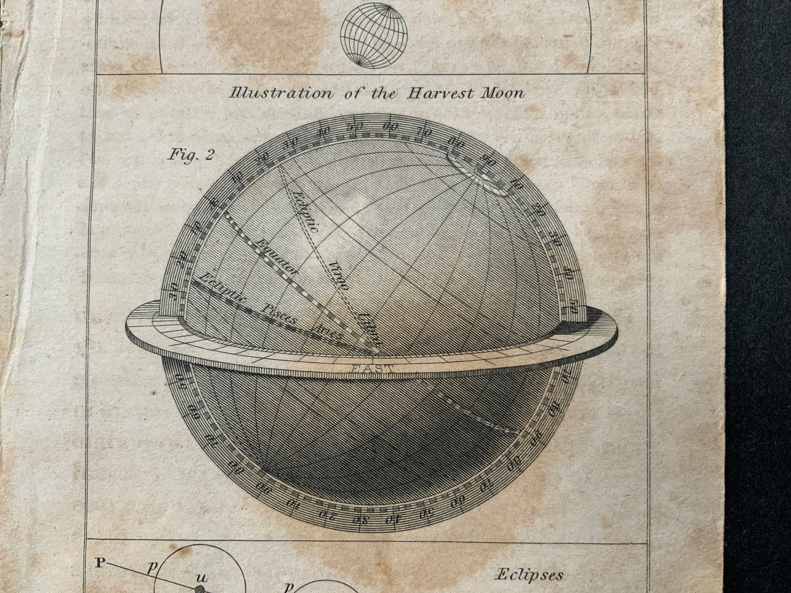 C. 1835 Rare! ANTIQUE ASTRONOMY Engraving • Original Antique Print ...