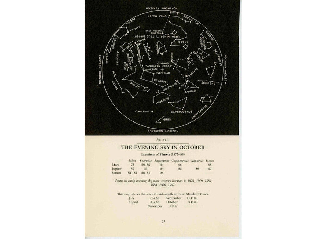 C.1977 OCTOBER STAR MAP - Celestial Zodiac Constellation Print ...