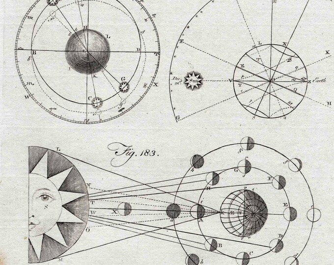 1797 Astronomy Original Antique Engraving From Encyclopedia Britannica ...