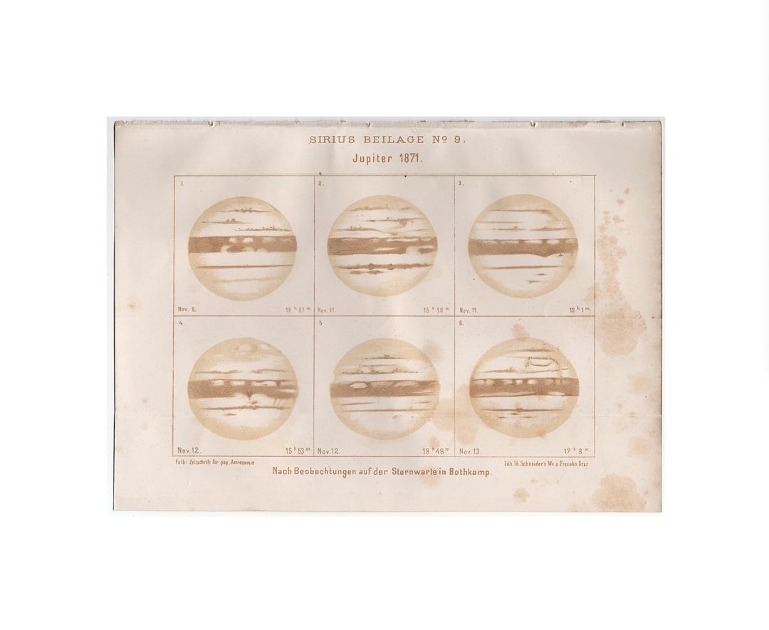 C. 1876 PLANET JUPITER Print • Original Antique Print • Astronomy Print ...