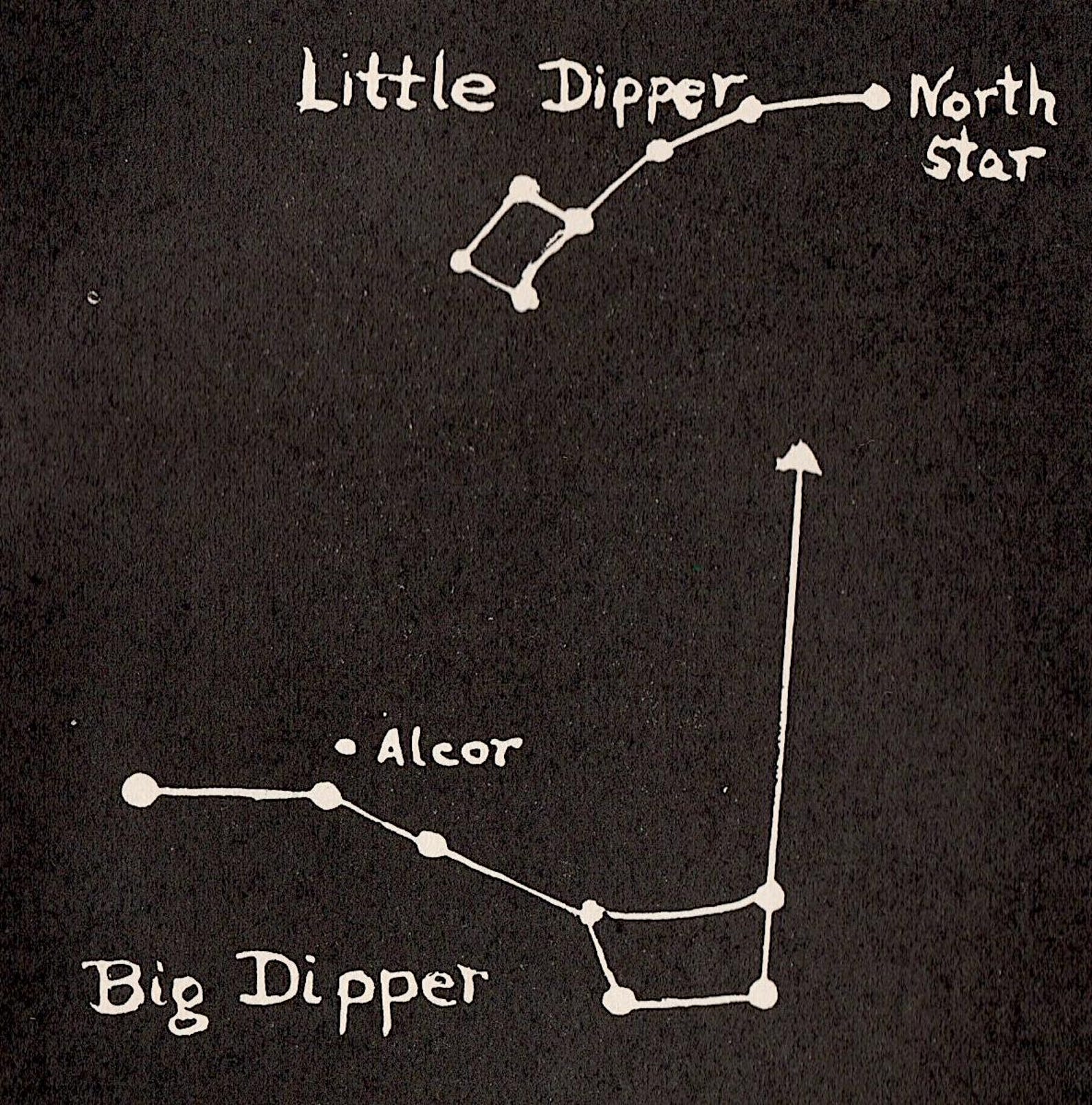 C. 1918 BIG & LITTLE DIPPER Print • Original Antique Print • Astronomy ...