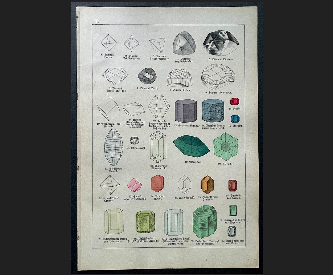 C. 1878 PRECIOUS STONES Lithograph • Vintage Geology Print • Precious ...