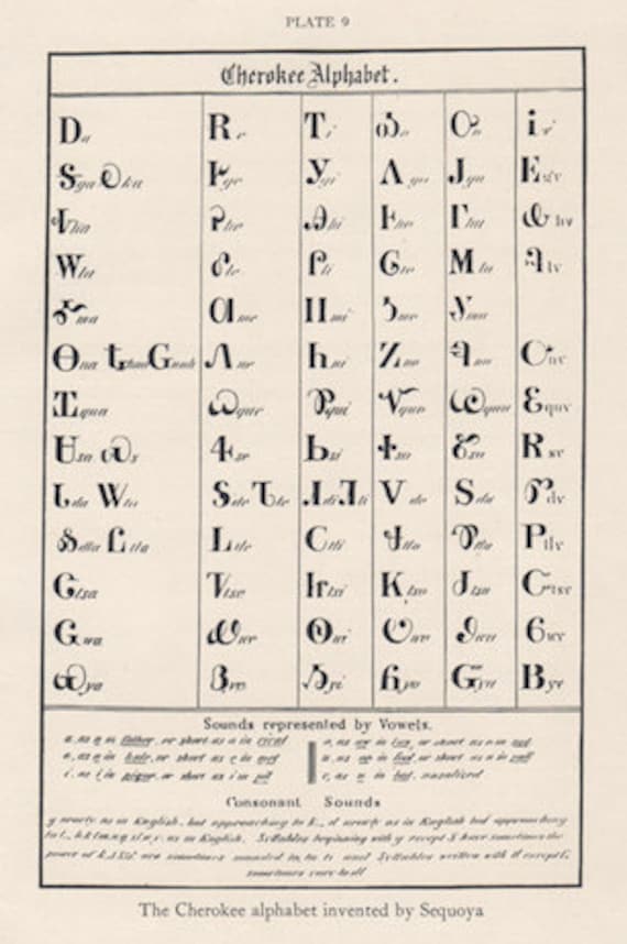 Native American Writing Systems