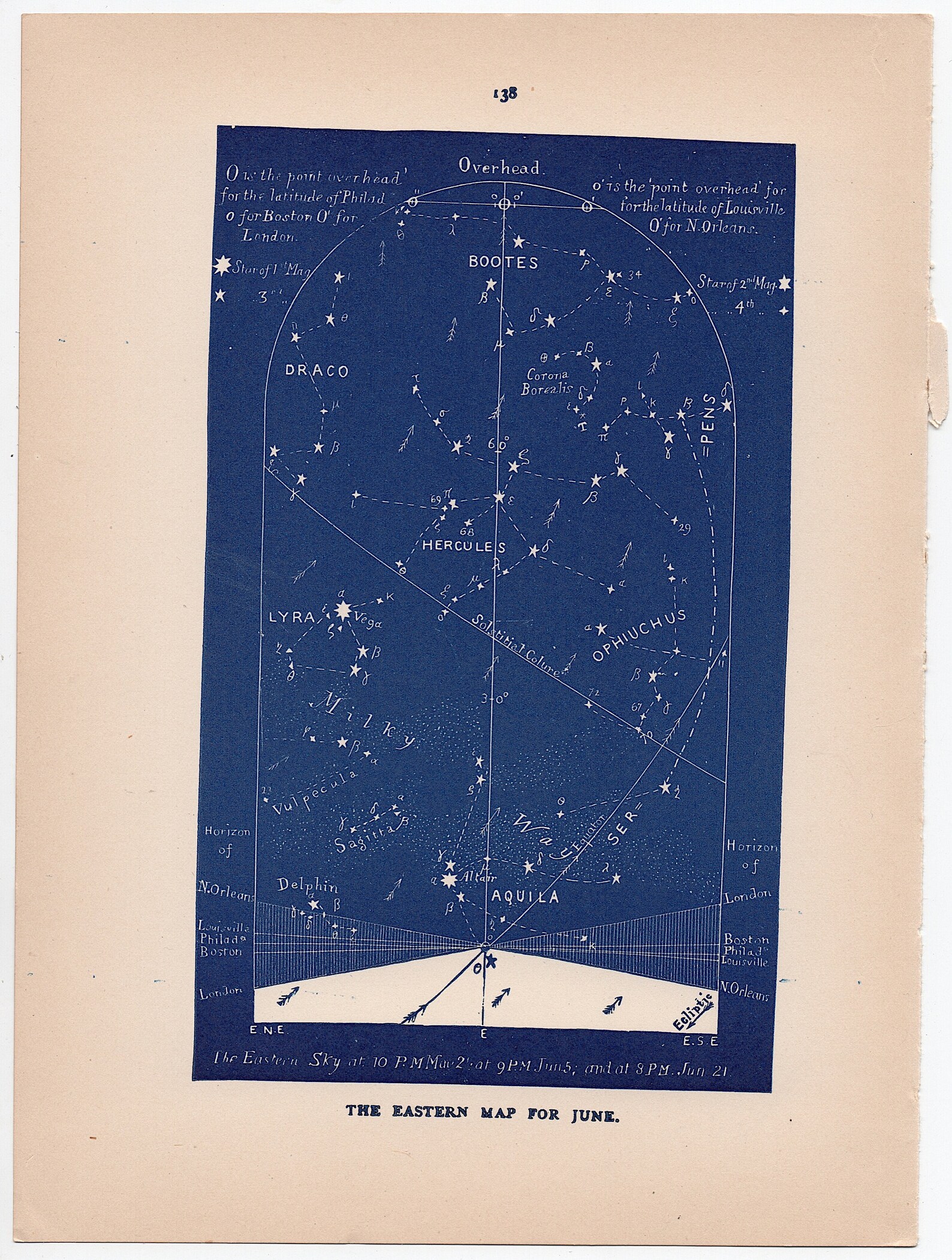 C. 1891 JUNE STARS Celestial Lithograph • Original Antique Print ...