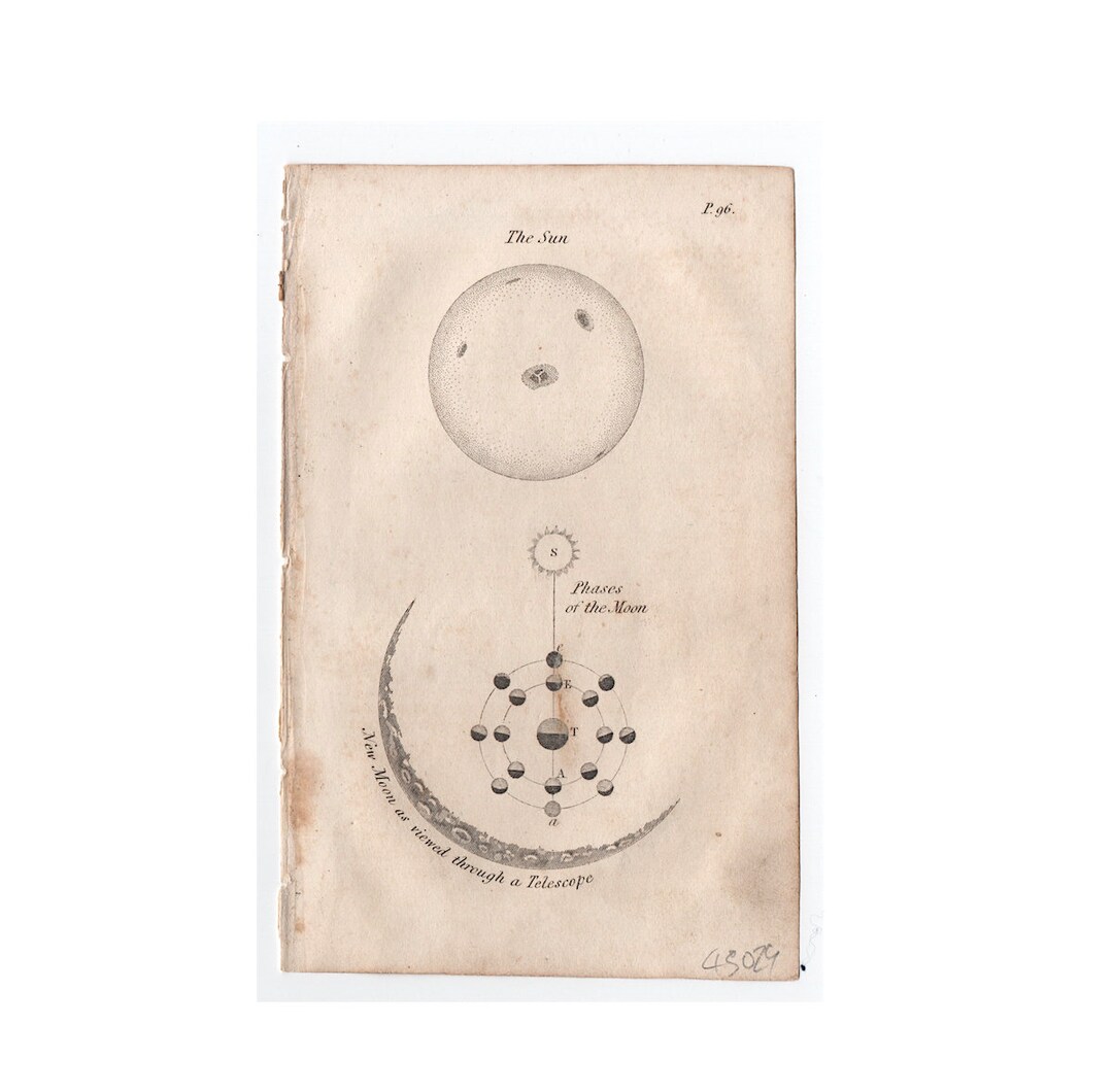 Tiny! C. 1826 ASTRONOMY Engraving - Original Antique Print • Solar ...