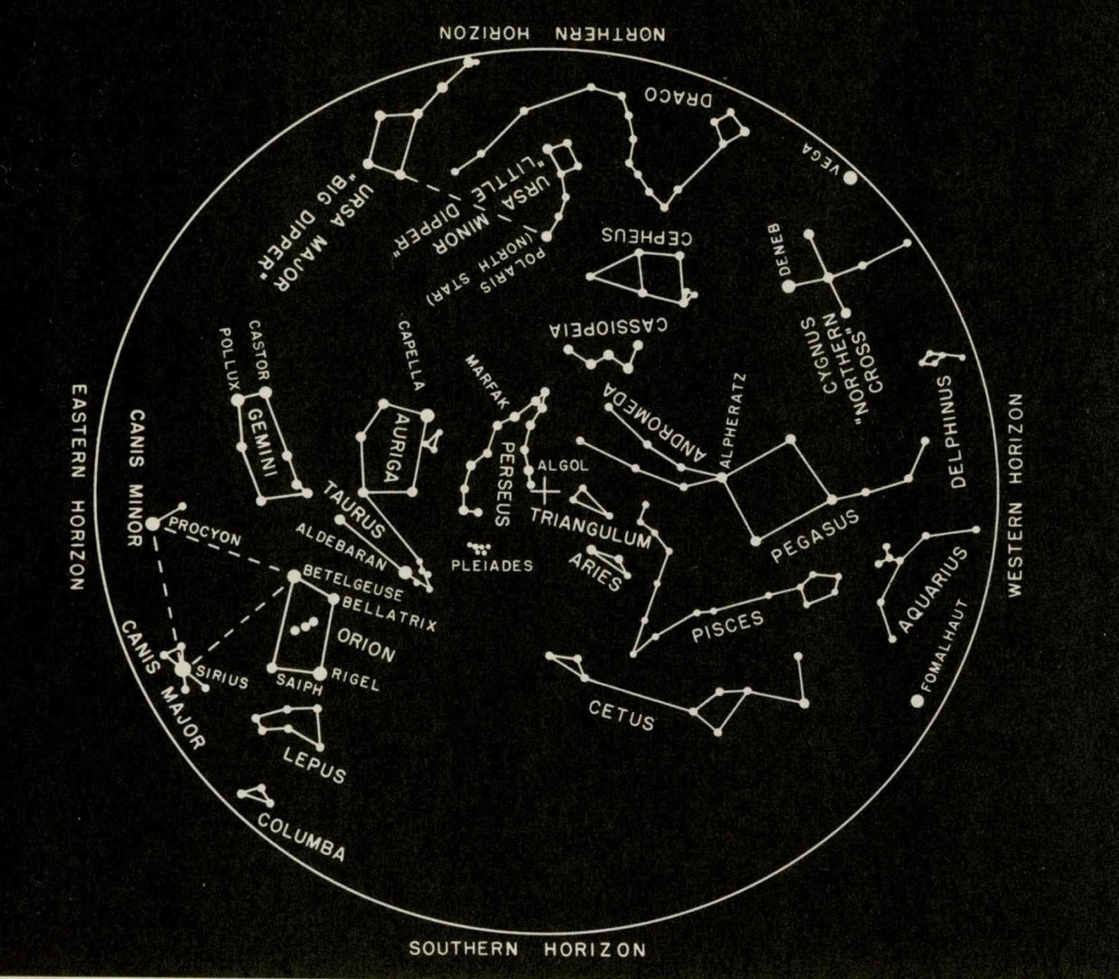 C.1977 DECEMBER STAR MAP Celestial Zodiac Constellation - Etsy