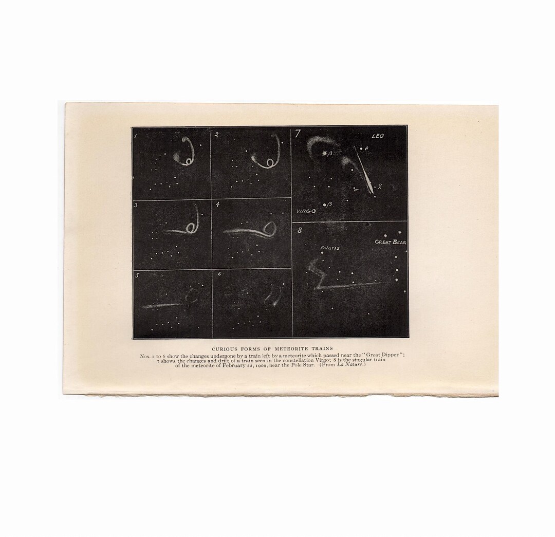 C. 1909 METEORITE TRAINS Print • Original Antique Print • Celestial ...