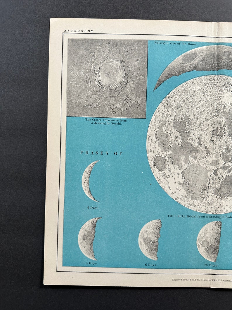 C. 1908 MOON Lithograph • Original Antique Print • Astronomy Print ...