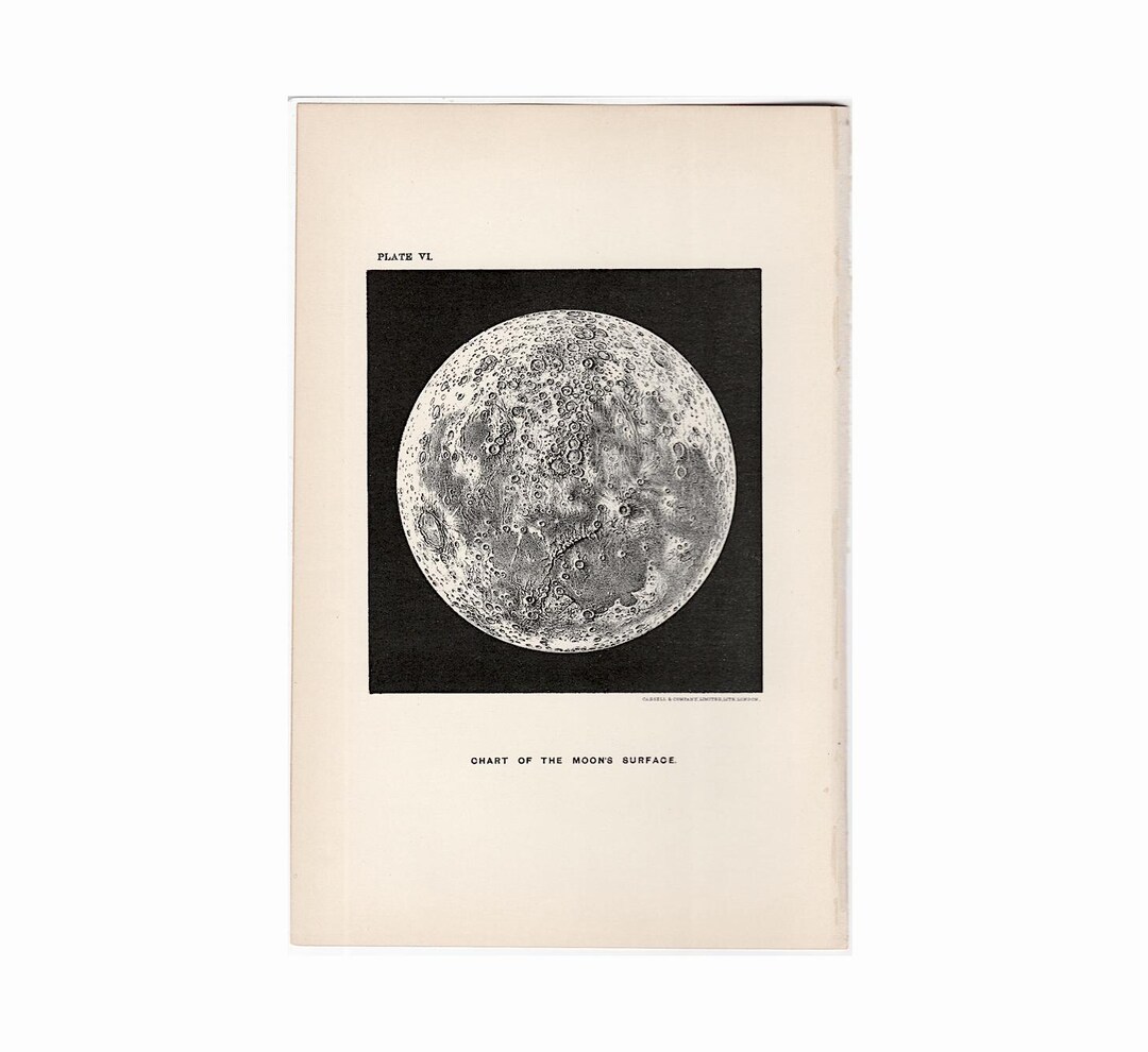 MOON SURFACE Print C. 1905 • Original Antique Print • Celestial ...