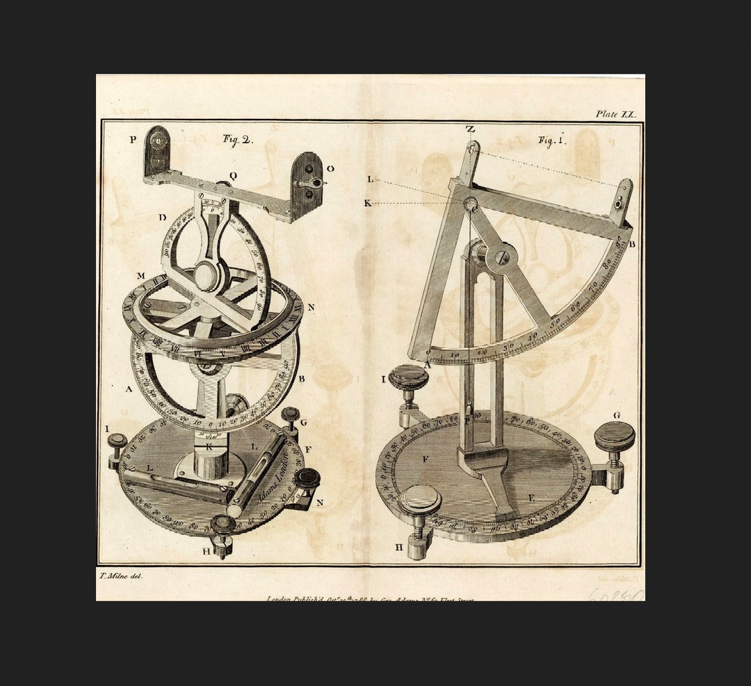 C. 1788 ASTRONOMICAL INSTRUMENTS Engraving • Original Antique Print ...