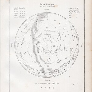 C. 1892 MONTH STAR MAPS - Set of 12 Original Antique Prints • Astronomy ...