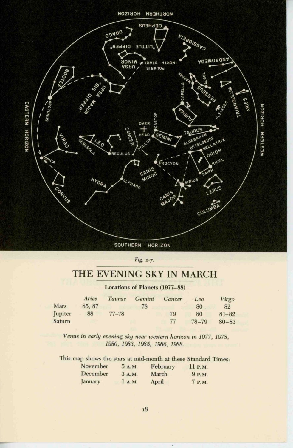 C.1977 MARCH STAR MAP - Celestial Zodiac Constellation Print - Vintage ...